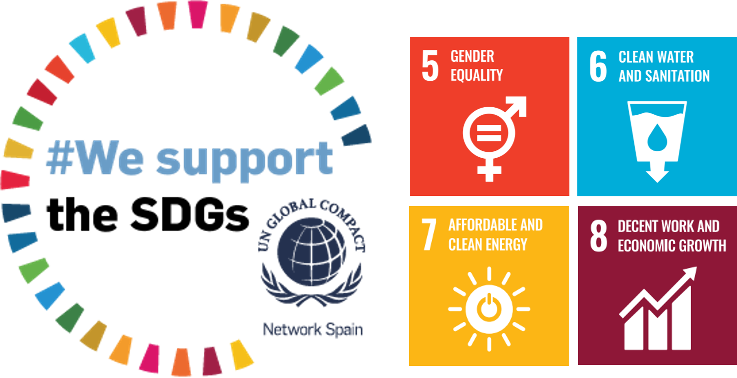 At Globalvia we support SDGs! We introduce you about our actions in the ...